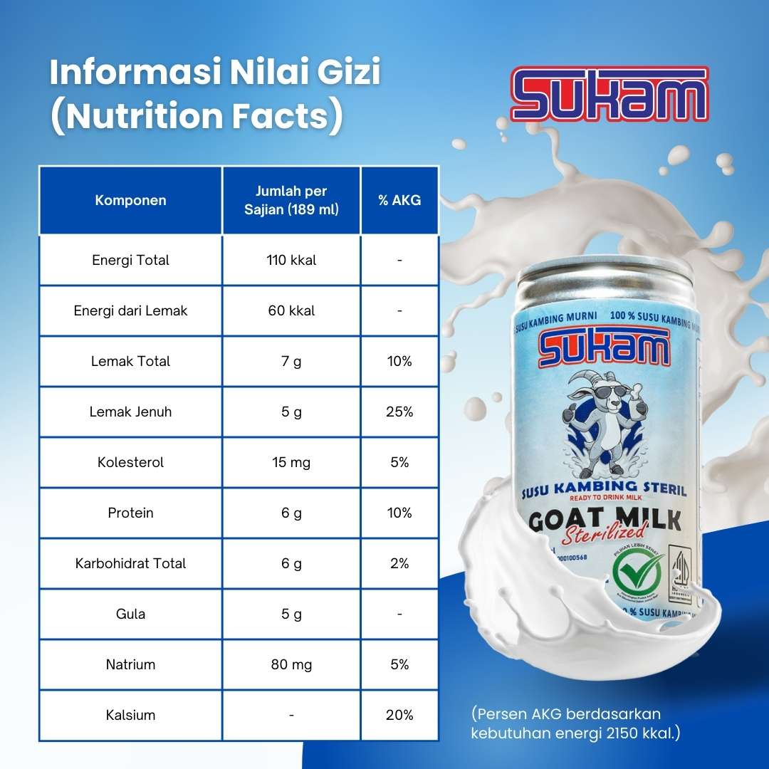 Produk - Susu Kambing